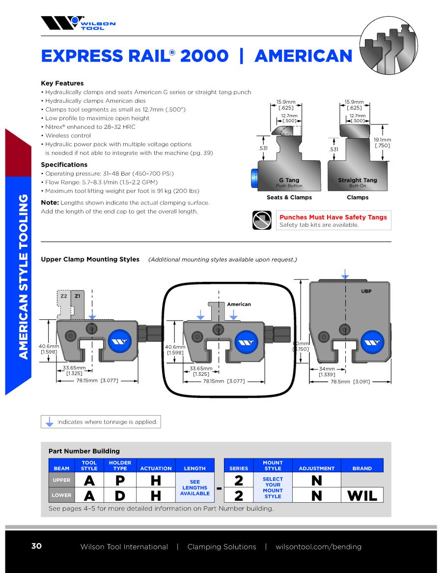 Wilson Express Rail 2000 | Gladwin Machinery